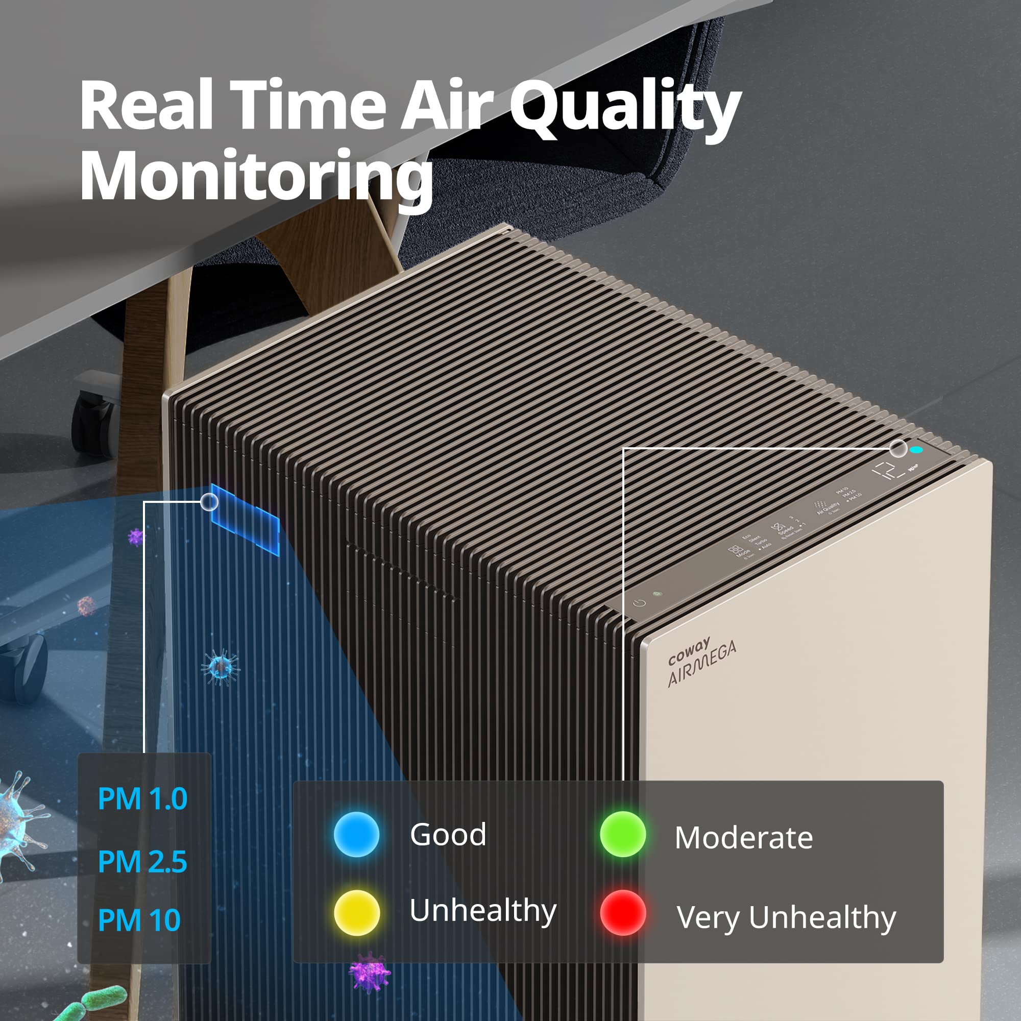 Mua COWAY Air Purifiers for Large Room Whole Home Up to 4,253ft², 2 ...
