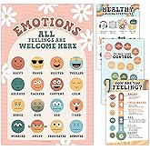 Emotions Poster Printable Feelings Chart Emotions Poster Feeling Faces ...