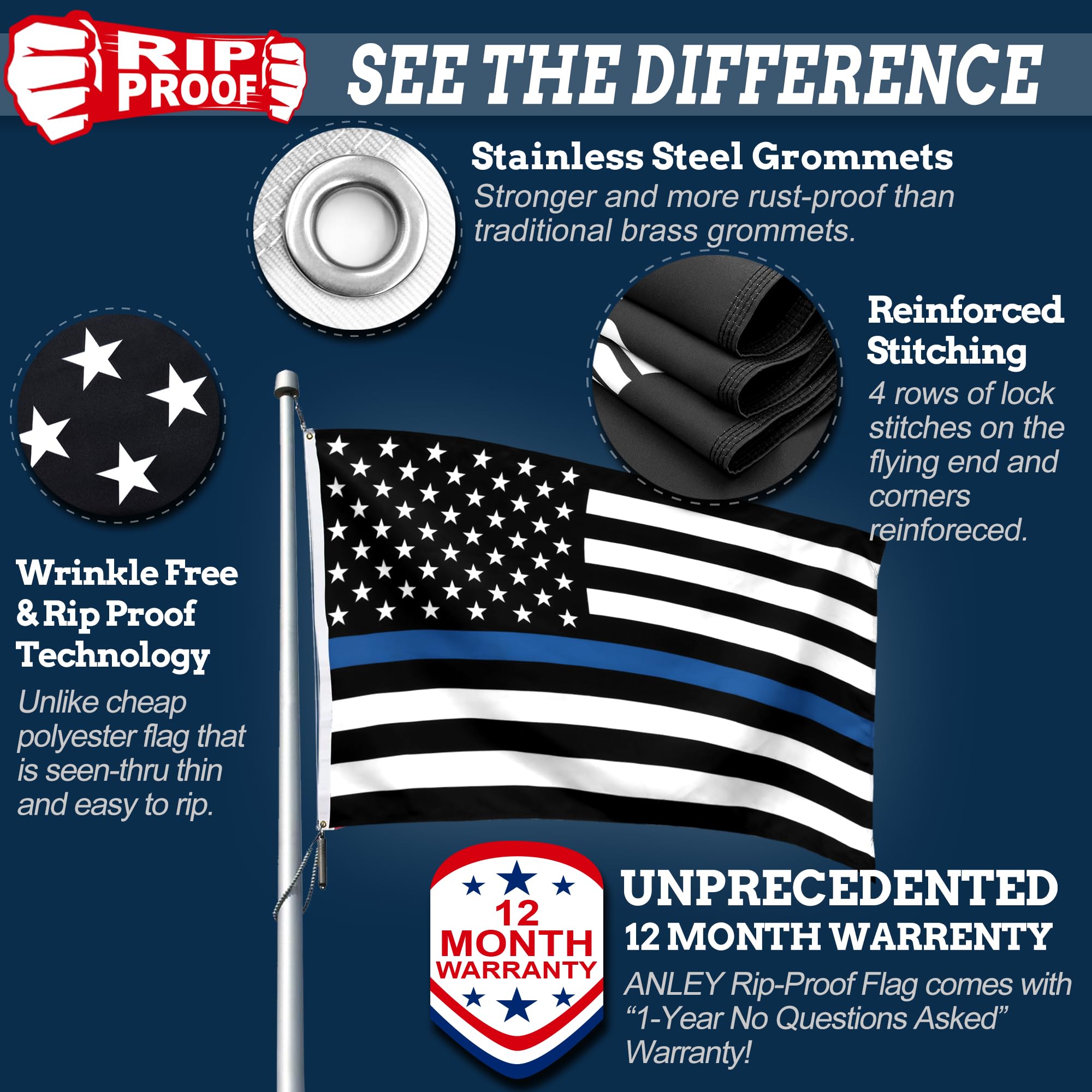 Mua Anley Rip-Proof Double Sided 3-Ply Thin Blue Line USA Flag 3x5 Foot ...