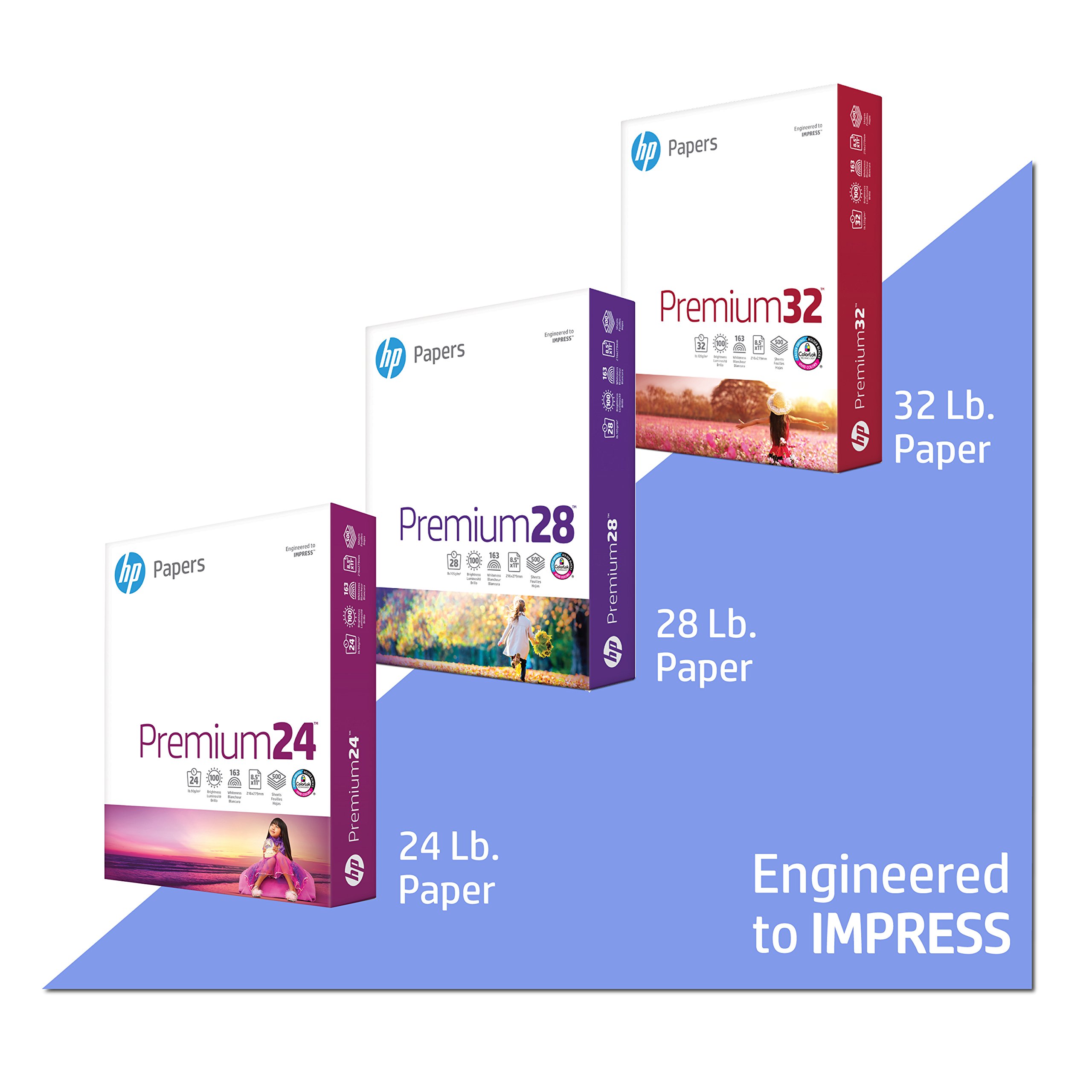 HP Printer Paper, Premium32, 8.5 x 11 Paper, Letter Size, 32 lb Paper ...