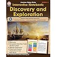 Amazon.com: Mark Twain Discovery and Exploration Interactive Notebook ...