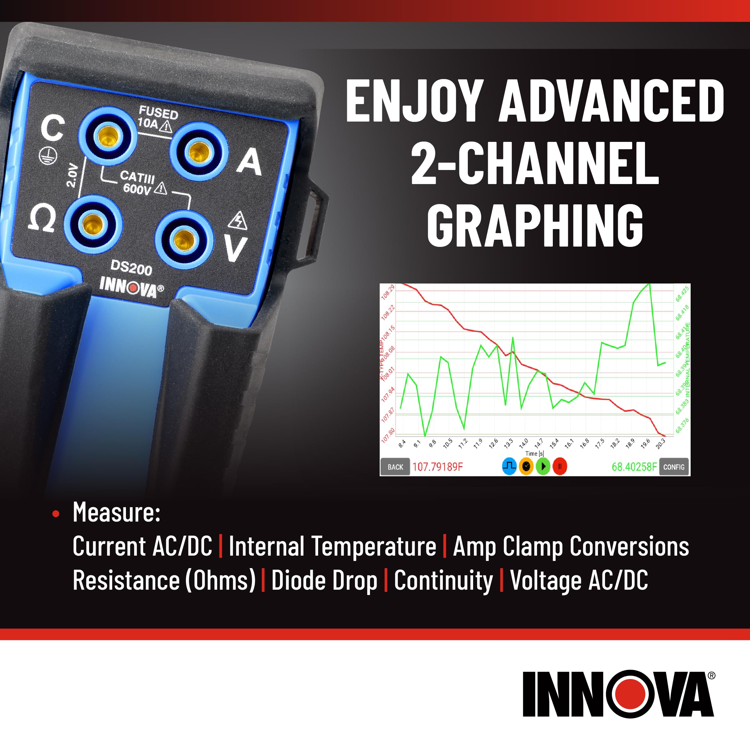 Mua INNOVA DS200: DiagDR. Wireless Intelligent Tester High-Speed ...