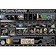 Amazon.com: 24x36 gallery poster, Cosmic Calendar timeline of the age ...