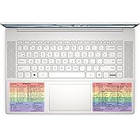 Amazon.com: SYNERLOGIC Windows + Word/Excel (for Windows) Quick Reference Guide Keyboard ...