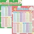 Amazon.com: Multiplication Chart 2pcs Multiplication Table Chart Poster ...