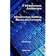 IT Infrastructure Architecture - Infrastructure Building Blocks and Concepts Third Edition ...