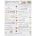 Wilton 909-192 Decorating Tip Poster : Amazon.ca: Home