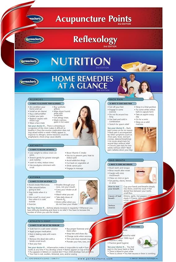 Amazon.com : Holistic Health and Wellness Charts - Medical Quick ...