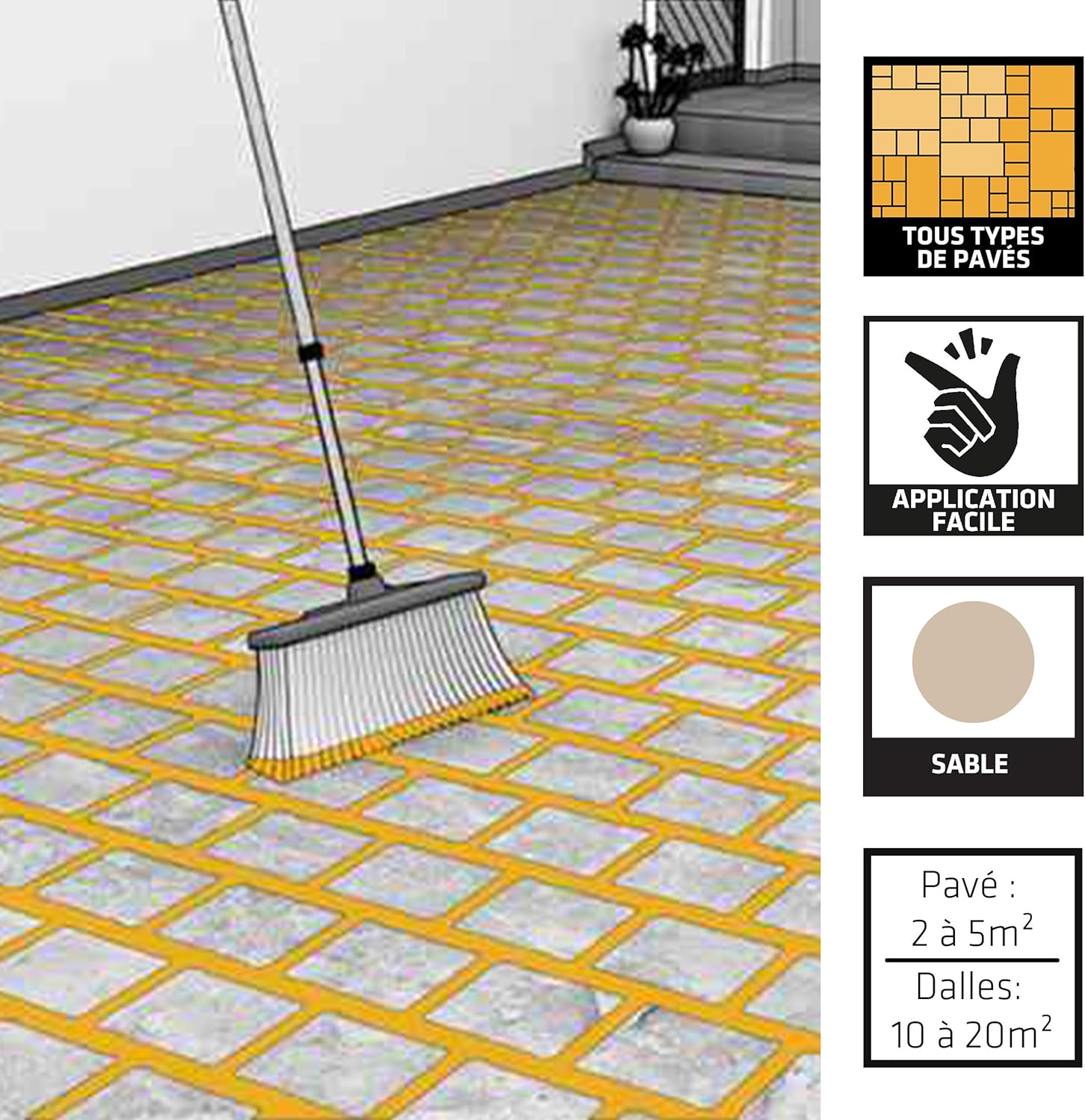 Sika FastFix 131 Polymer Sand for Filling Paving and Paving Joints, 20 ...