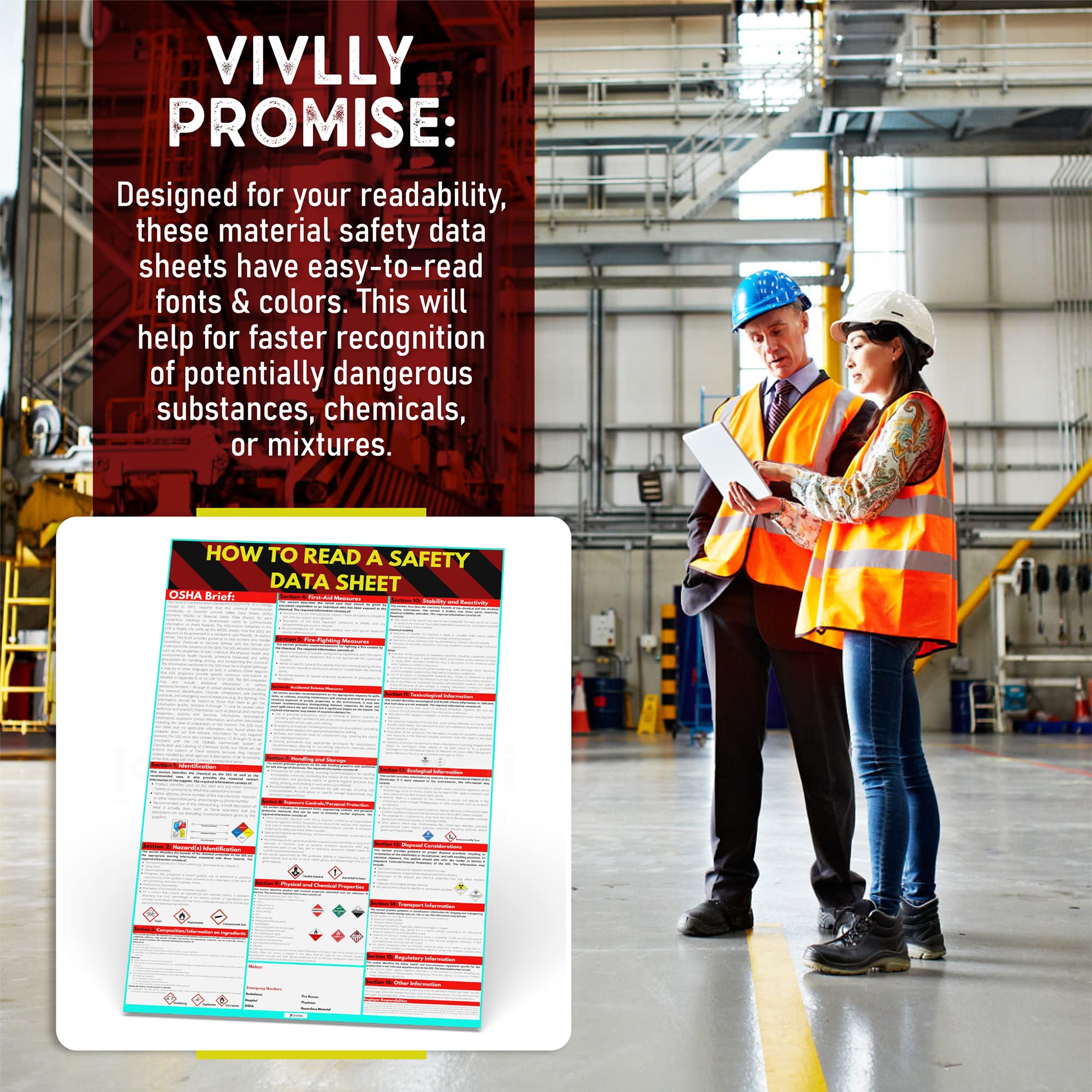 Mua How to Read A Safety Data Sheet, SDS & MSDS Poster in English ...