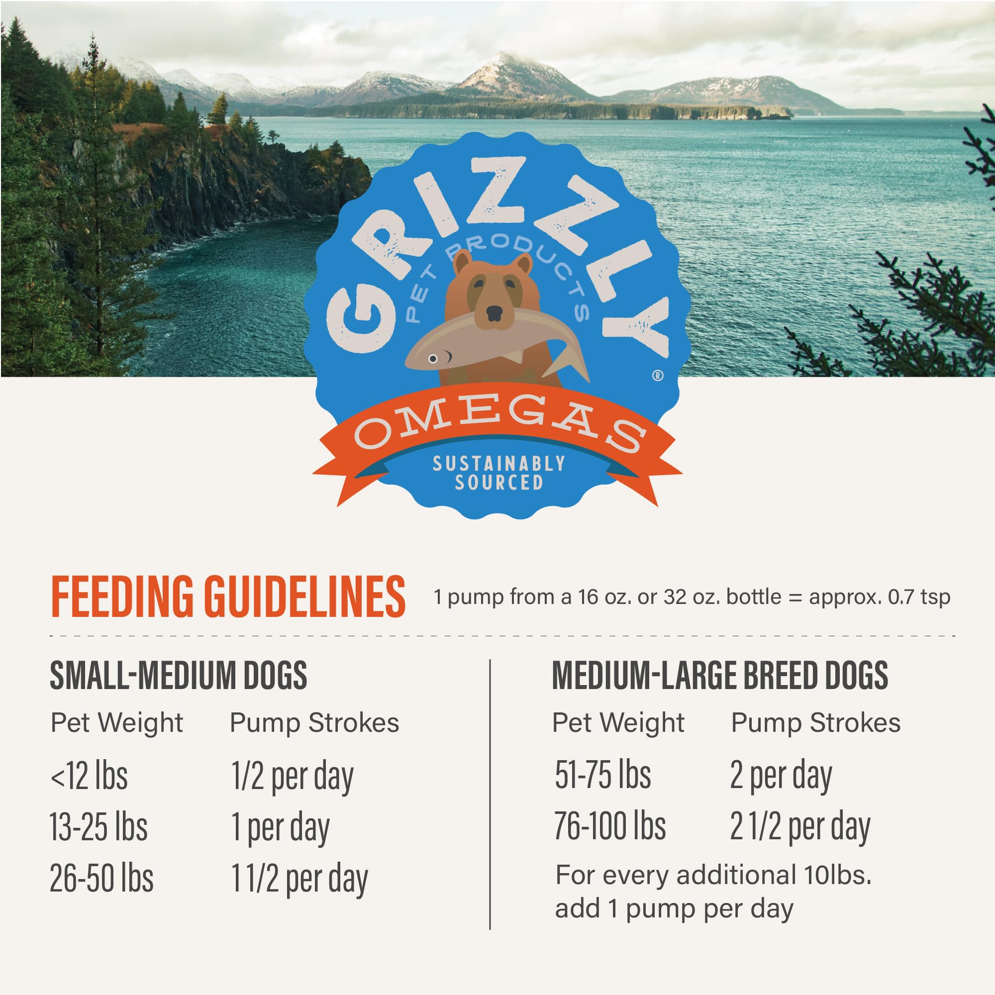 Mua Grizzly Wild Alaskan Salmon Oil Dog Food Supplement Omega 3 Fatty ...