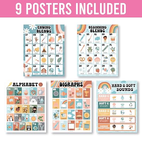 Mua Hadley Designs Sound Wall Classroom Phonics Posters - Syllable ...