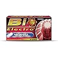 Bio Electro: Alivio Rápido para Migraña y Dolor de Cabeza, Alivio a ...