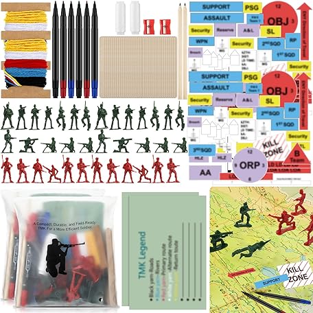 Mua Eaasty Terrain Model Kit, Military Land Navigation Kit Army for ...