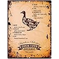 Amazon.com: Chic Sign Duck Meat Cuts Guide Chart Retro Rustic Vintage ...