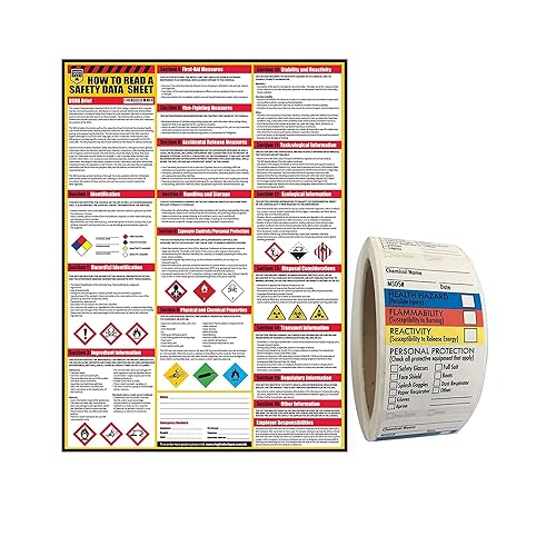 How to Read A Safety Data Sheets (SDS/MSDS) Poster, 24 x 33 Inch, UV ...