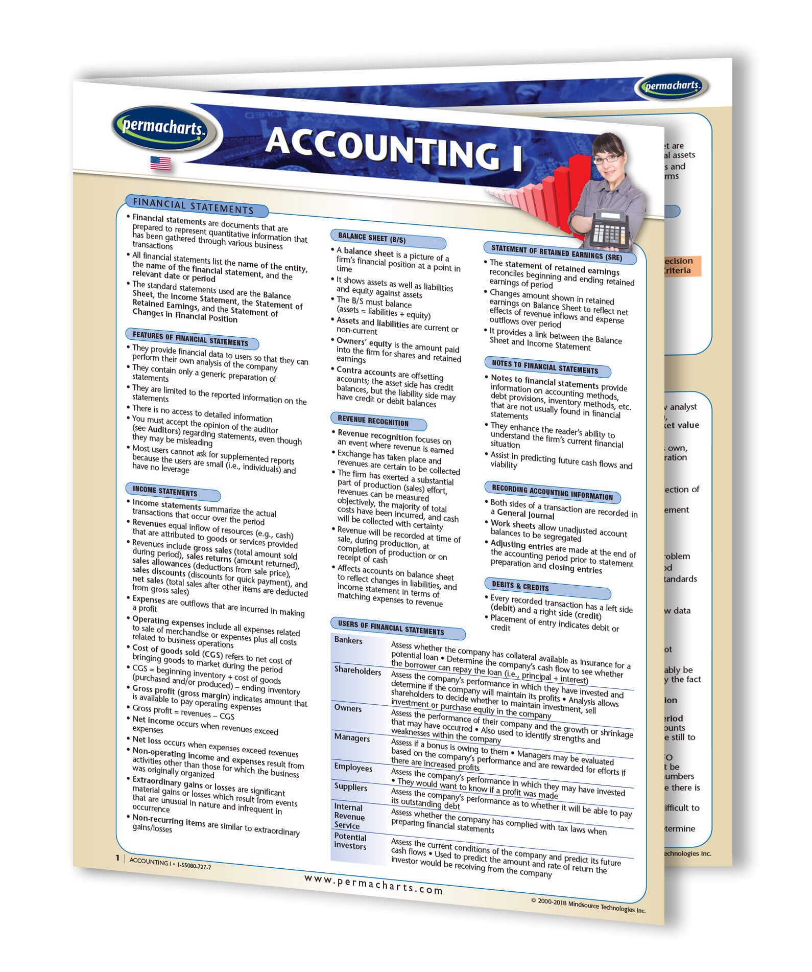 Mua Accounting I Guide - Business Accounting Quick Reference Guide by ...