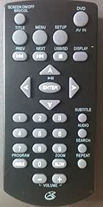 Amazon.com: GPX Replacement Remote Control Portable DVD Player PD919 ...