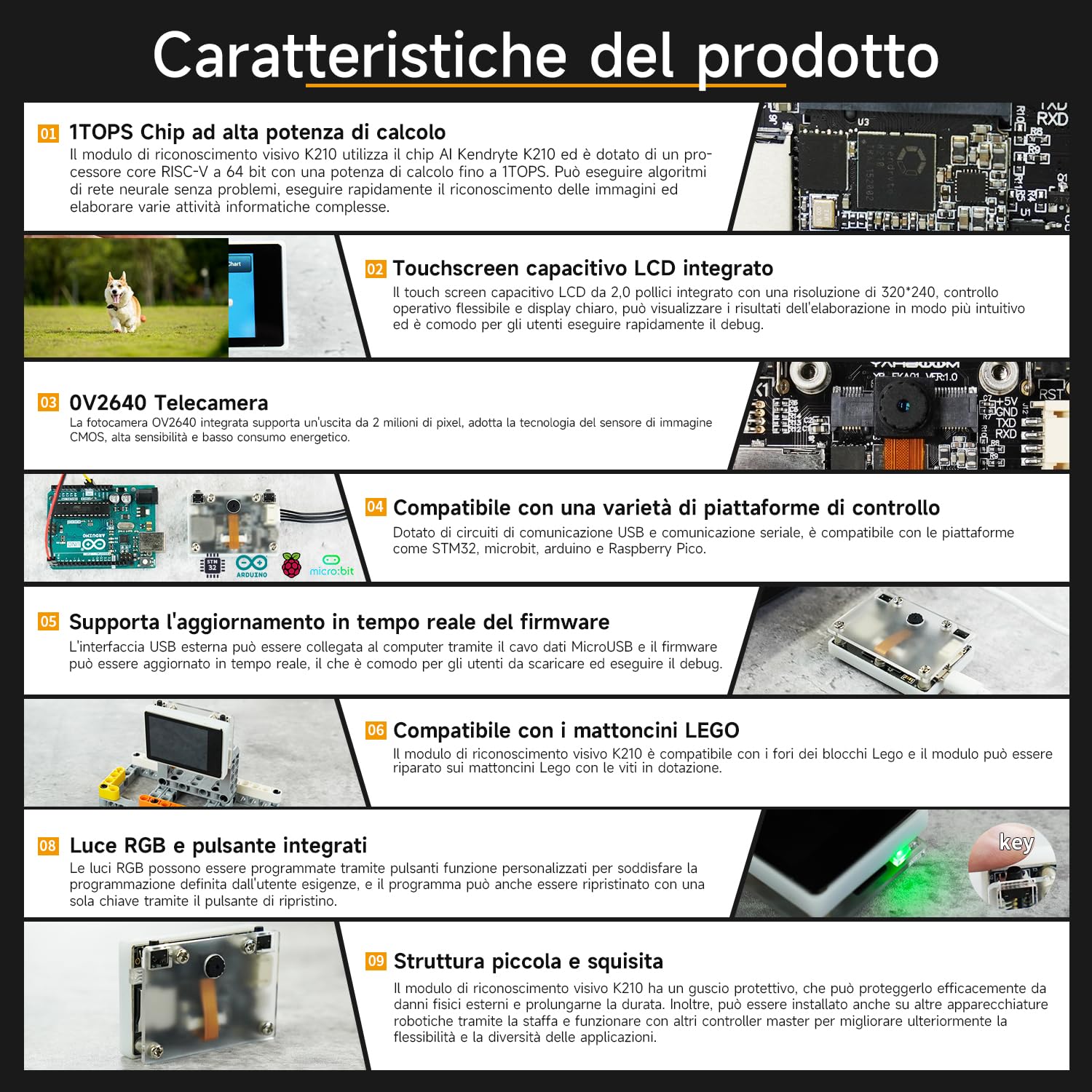 Mua Vision Sensor Module K210 AI Smart Camera for Arduino Raspberry Pi Micro:bit,Open-Source ...