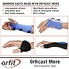 Orficast Easy-Form Splinting Material Heat-Activated Thermoplastic Tape ...