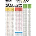 Useful Magnets Inch Metric Tap Drill Sizes Flexible Chart | Decimal Equivalents Magnetic Chart ...