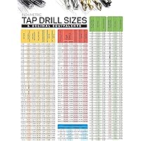 Useful Magnets Inch Metric Tap Drill Sizes Flexible Chart | Decimal Equivalents Magnetic Chart ...
