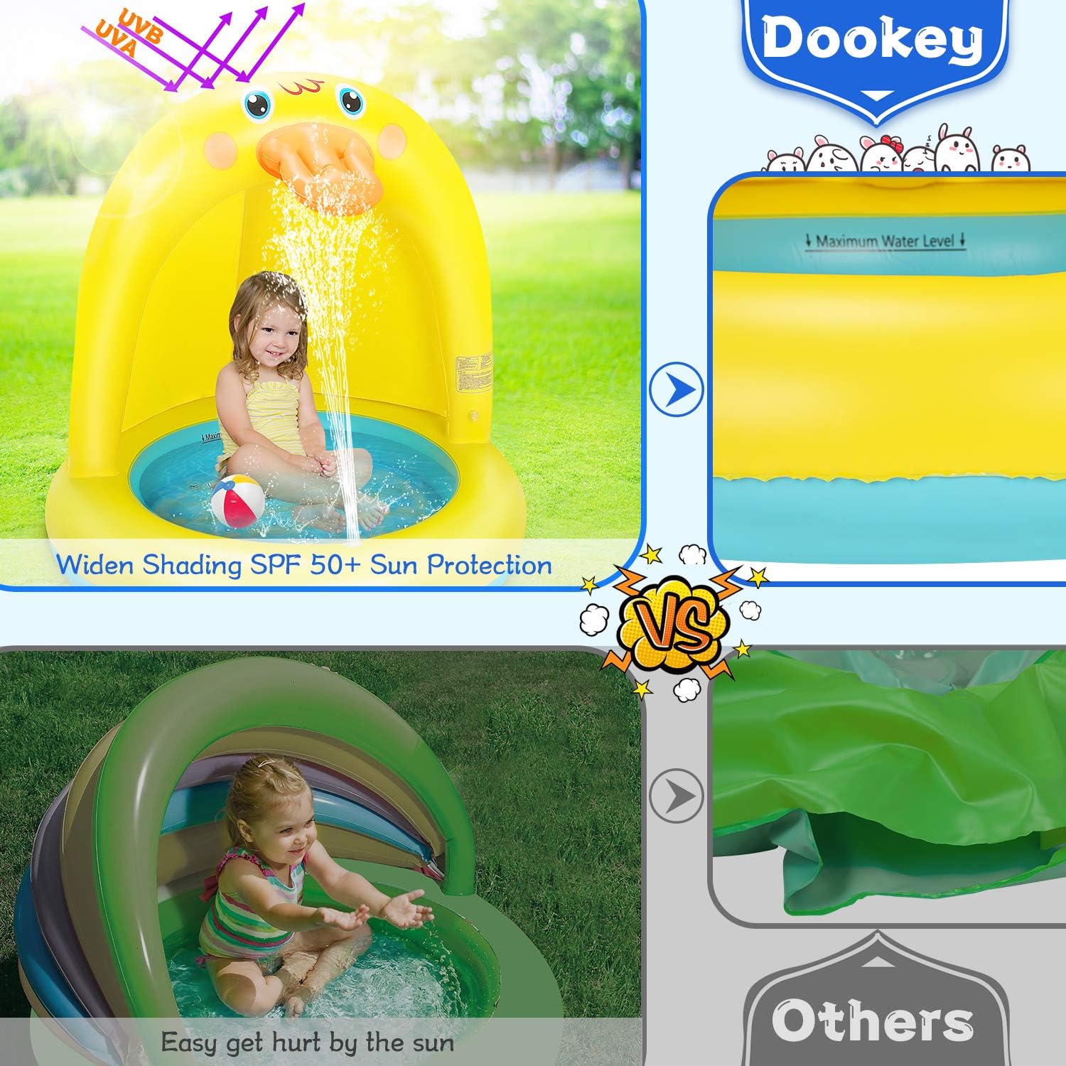 Dookey Duckling Shade Baby Pool, 40 Inches Inflatable Sprinkle Splash ...