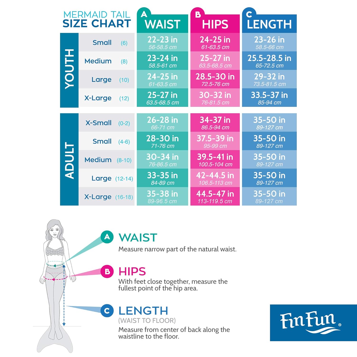 Swim Fins Orca Fin Fun Mermaid Tail Reinforced Tips Child 12 Monofin Sports