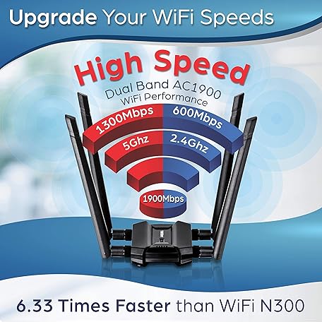 Mua TRENDnet AC1900 High Power Dual Band Wireless USB Adapter, TEW ...