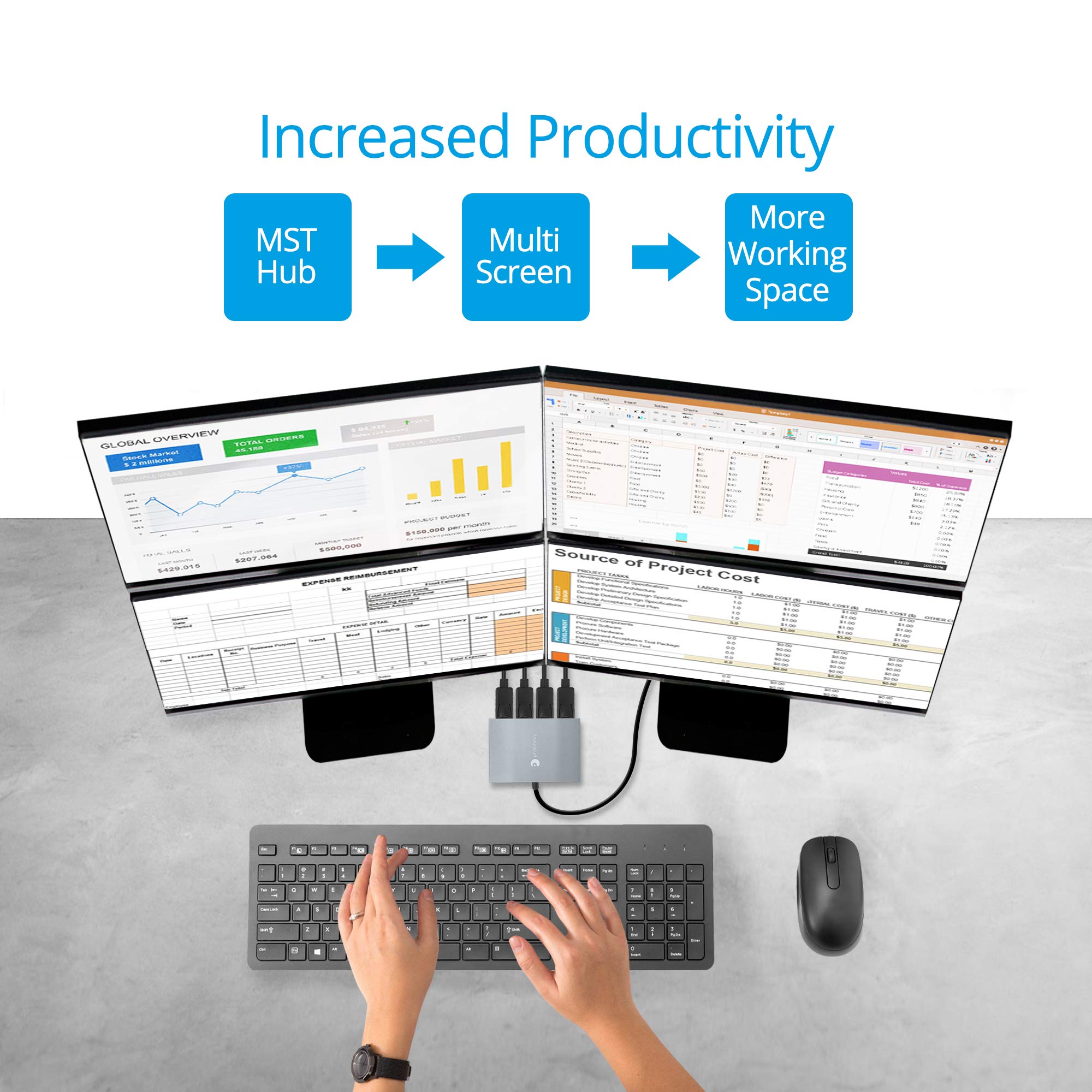 Mua gofanco Prophecy 1x4 DisplayPort 1.2 Multi Display Adapter – DP to ...