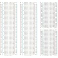 Amazon.com: ELEGOO 2PCS 830 Point & 2PCS 400 Point Breadboard Kit ...