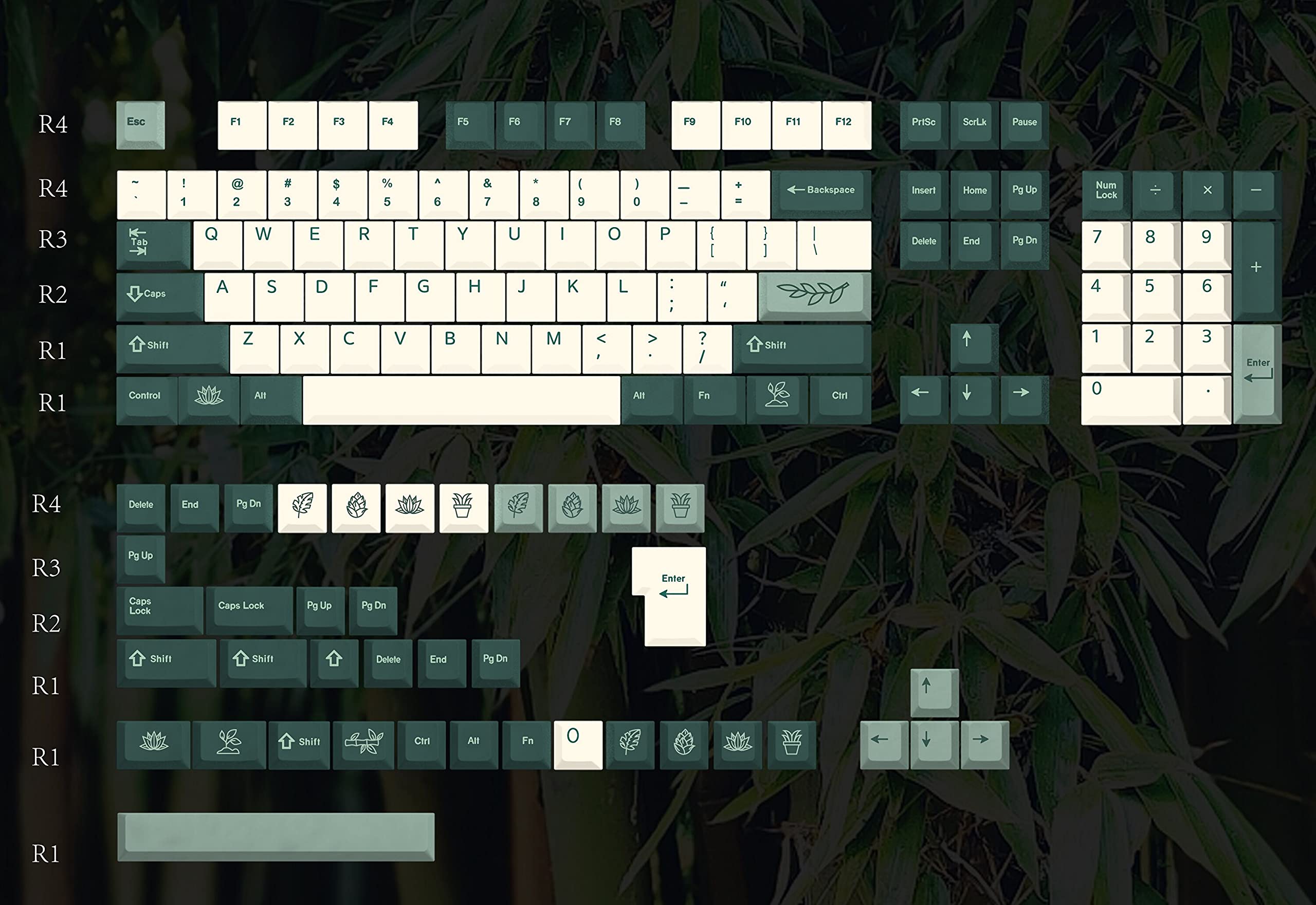 Mua 144 Keys Botanical Cherry Profile PBT Dye Sub Keycaps for MX ...