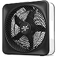 Amazon.com: Vornado Model 80 High Velocity Electric Box Fan with ...