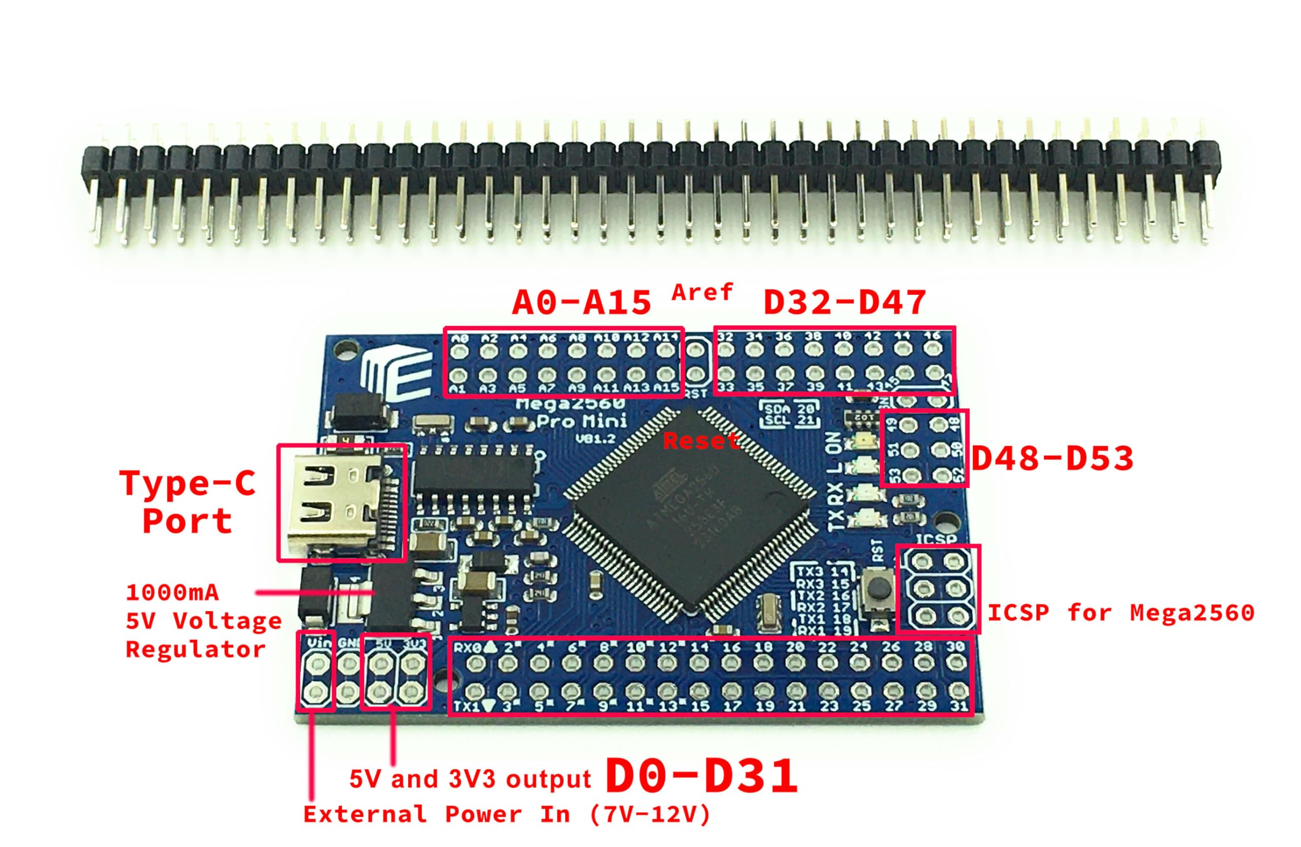 Mua ePalZoneXP MEGA 2560 R3 Pro Mini CH340G Compatible with Arduino MEGA2560 R3 Atmega 2560 USB ...