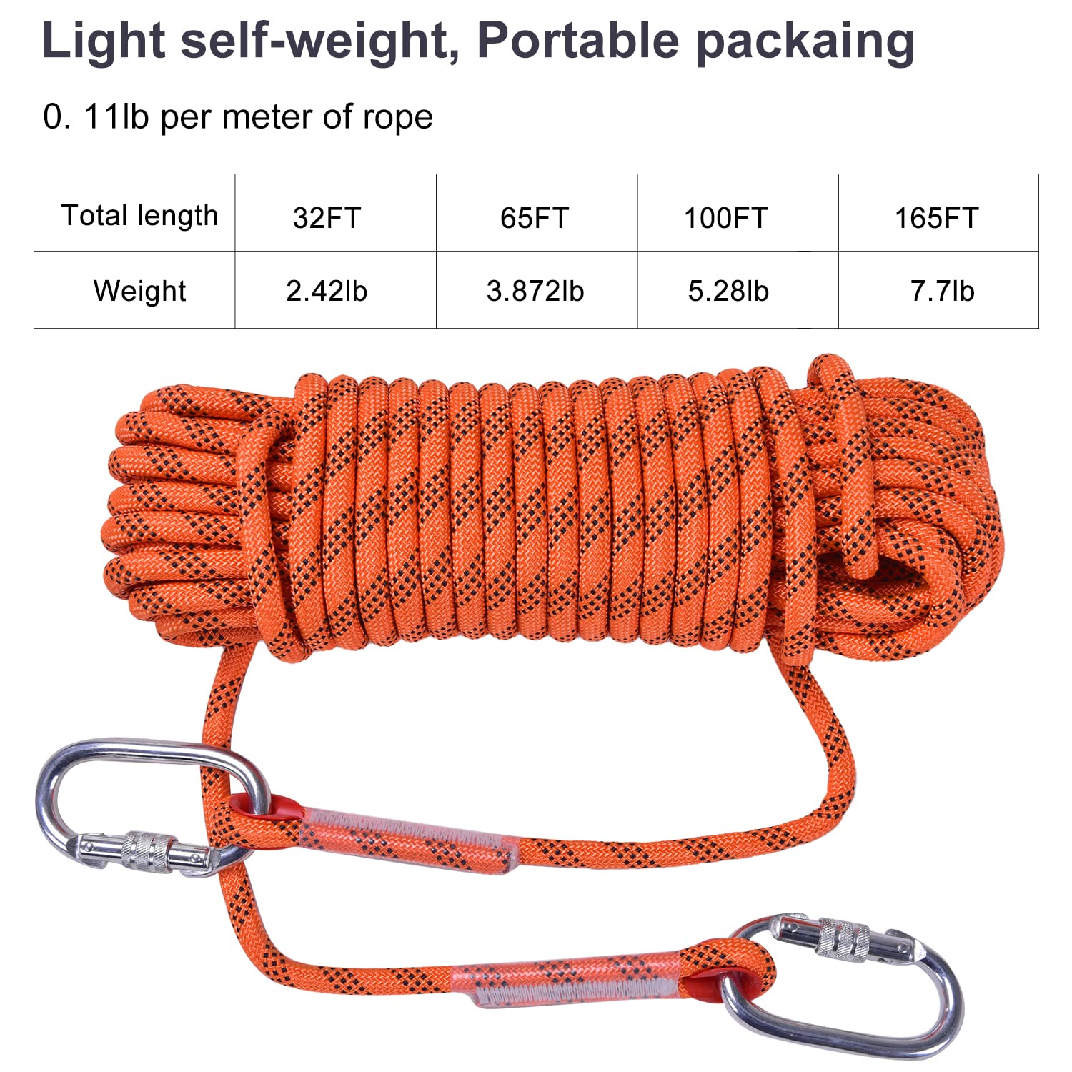 LZ.MZXU Climbing Rope, 12 Mm Static Climbing Rope, 32FT(10M) 65FT(20M) 100FT(30M) 164FT(50M ...