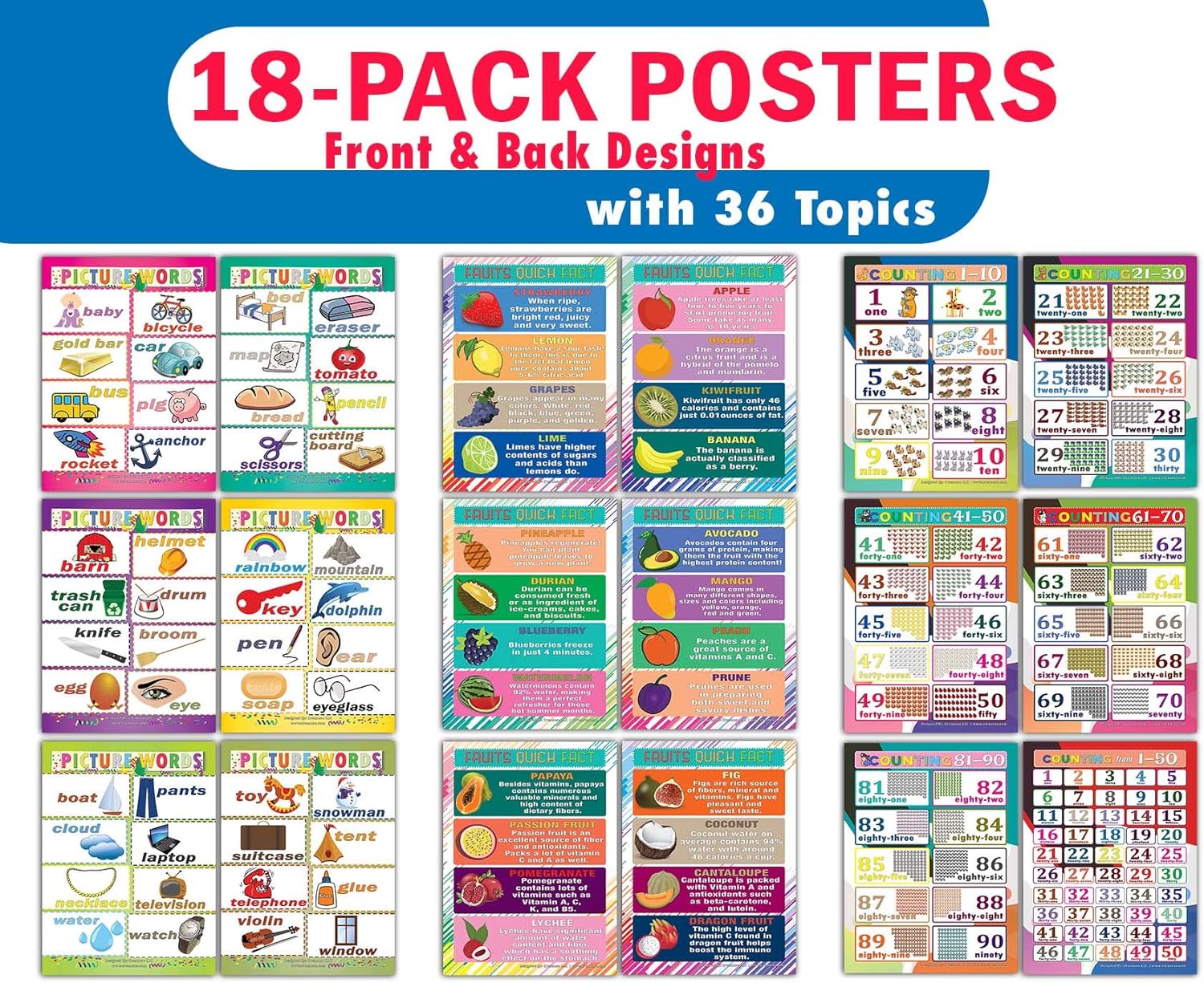 Children Pre-school Elemnetary Educational Learning Posters (18-Pack ...