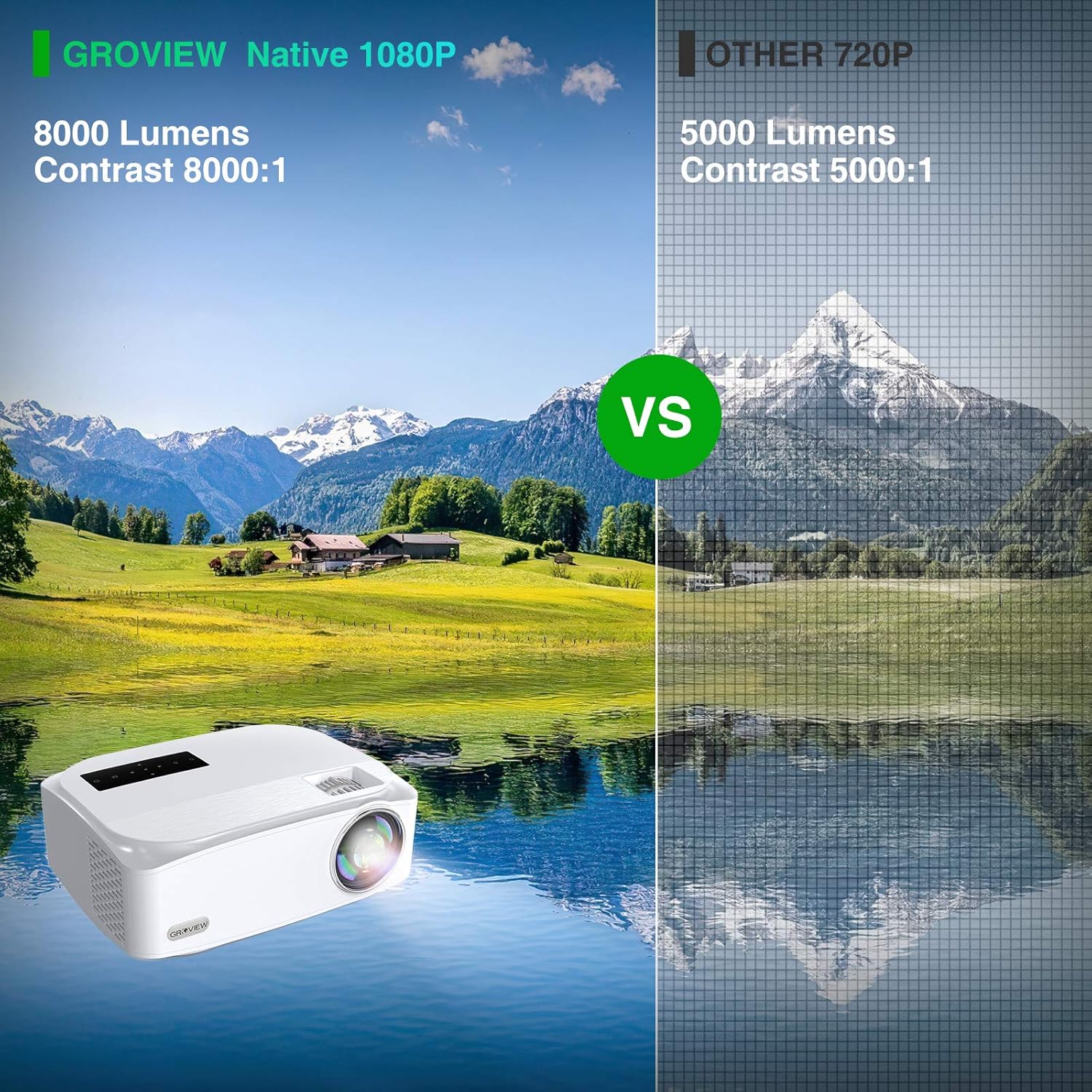 WiFi Projector, GROVIEW Native 1080P Wireless Projector, Support 4K ...