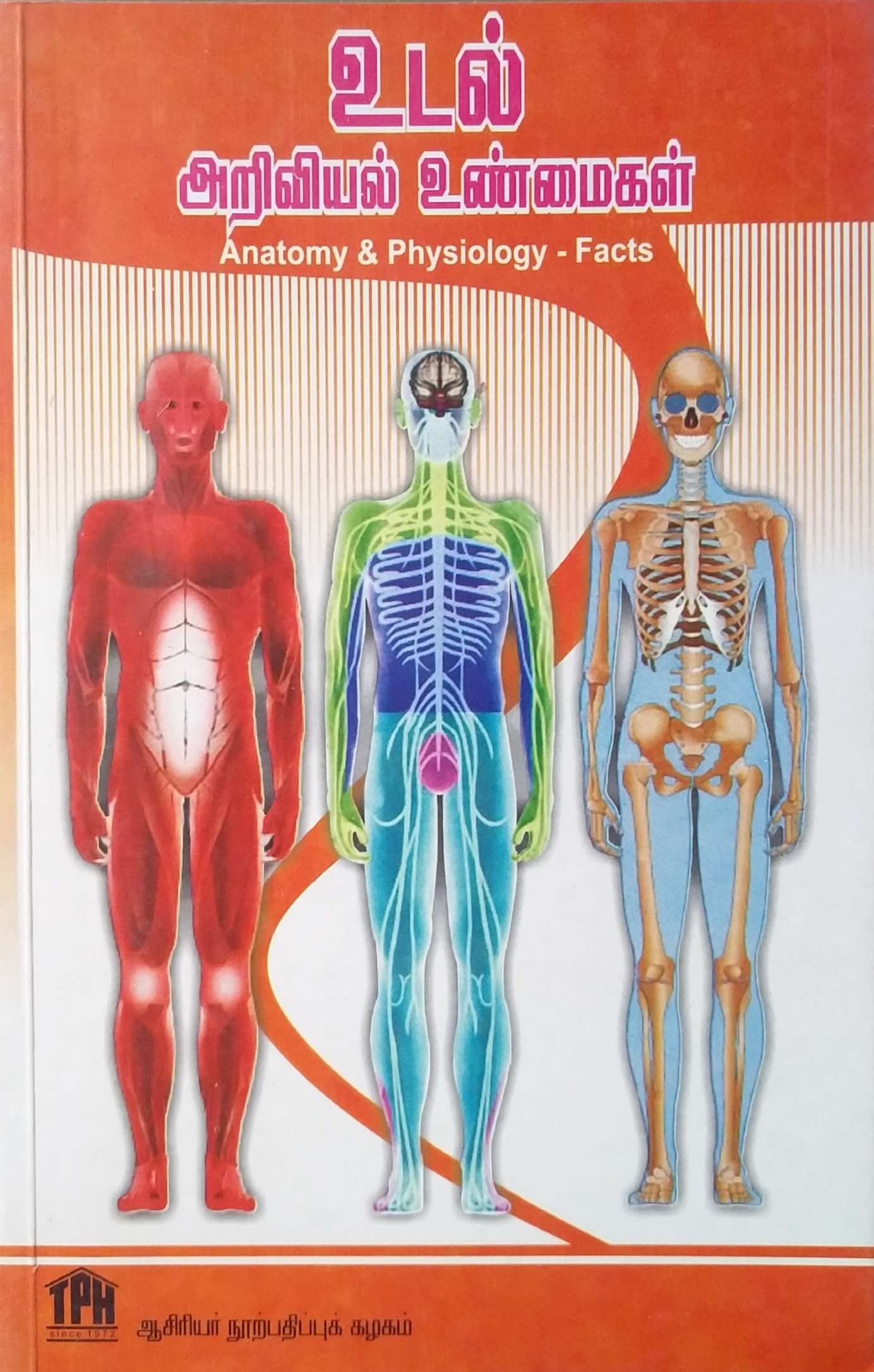 Human Body Anatomy In Malayalam Human Body Anatomy In Malayalam
