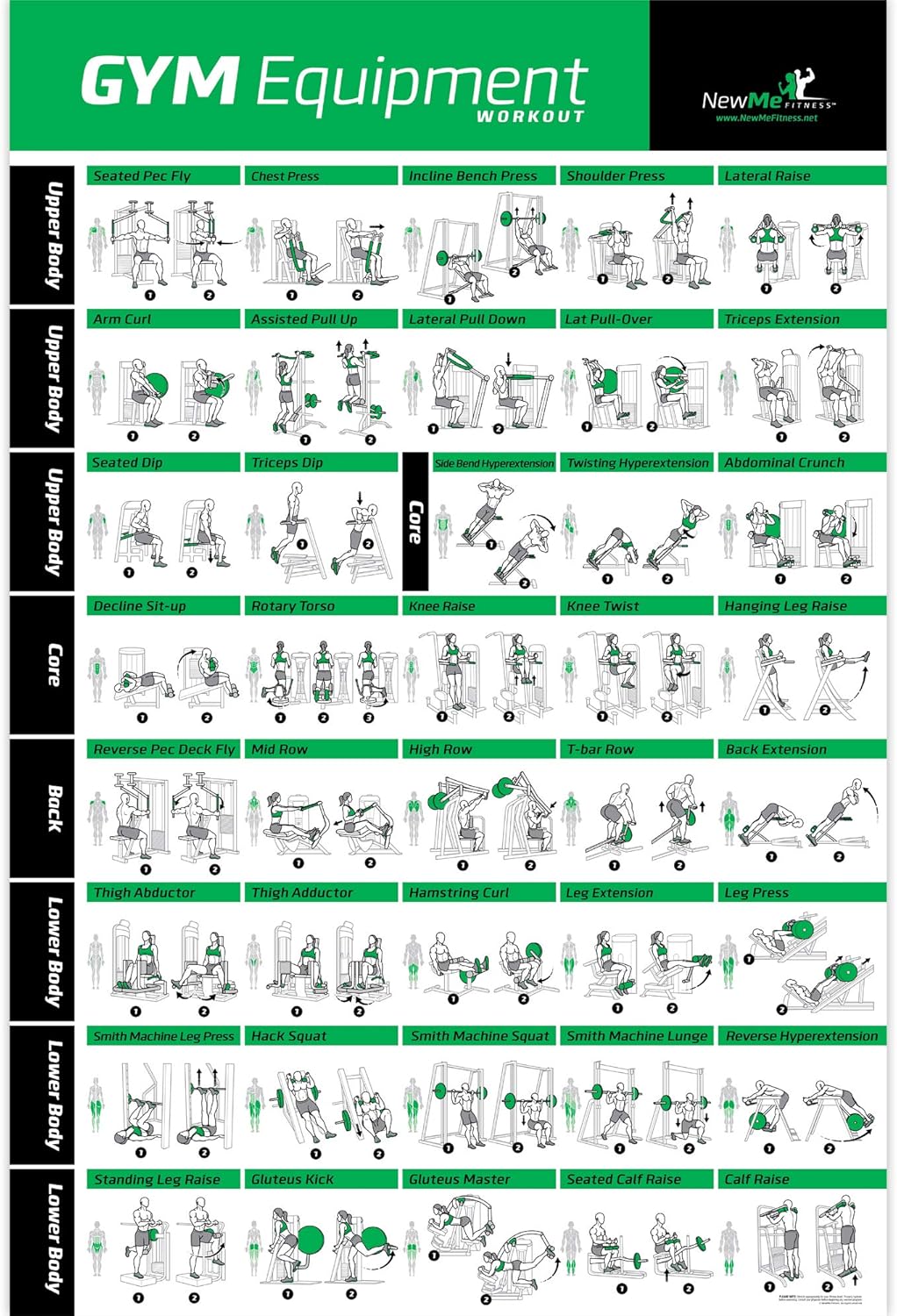 Total Gym Workout Chart Printable A Total Fitness Program Is More Total Gym Workout Chart Printable A Total Fitness Program Is More