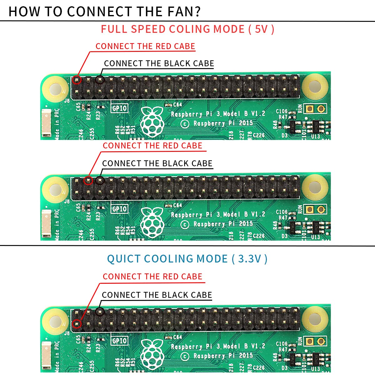 Mua Enokay Raspberry Pi 4 Model B Heat Sink Single Cooling Fan RAM ...