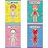 Human Body Educational Learning Posters Body Parts Learning Wall Chart ...