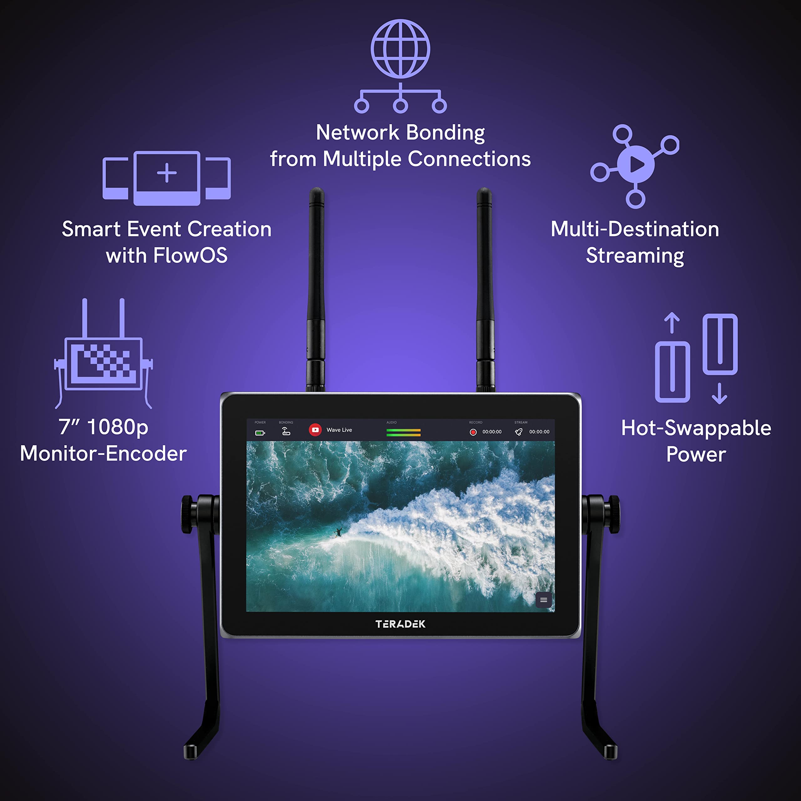 Mua Teradek Wave 7" Touchscreen Smart Streaming Monitor-Encoder trên ...