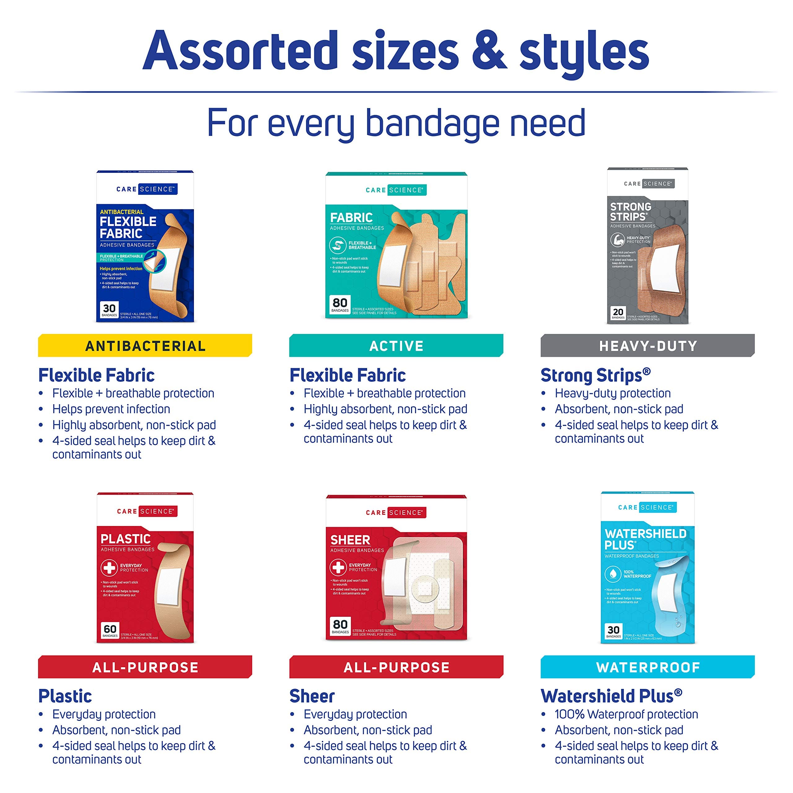 Mua Care Science Variety Bandages Pack, 300 ct Bulk Assorted Sizes ...