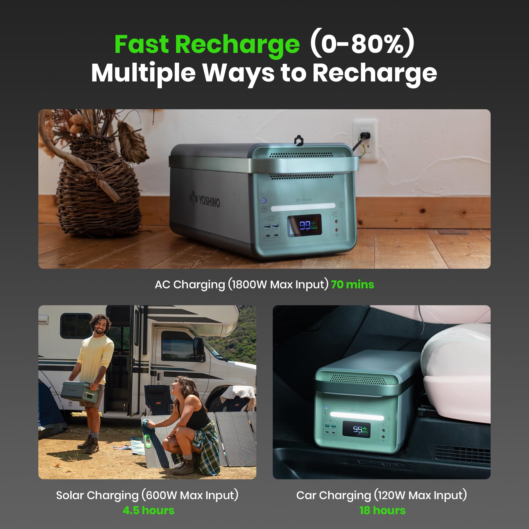 Yoshino Solid-State Portable Power Station B4000 SST, 2611Wh Backup ...