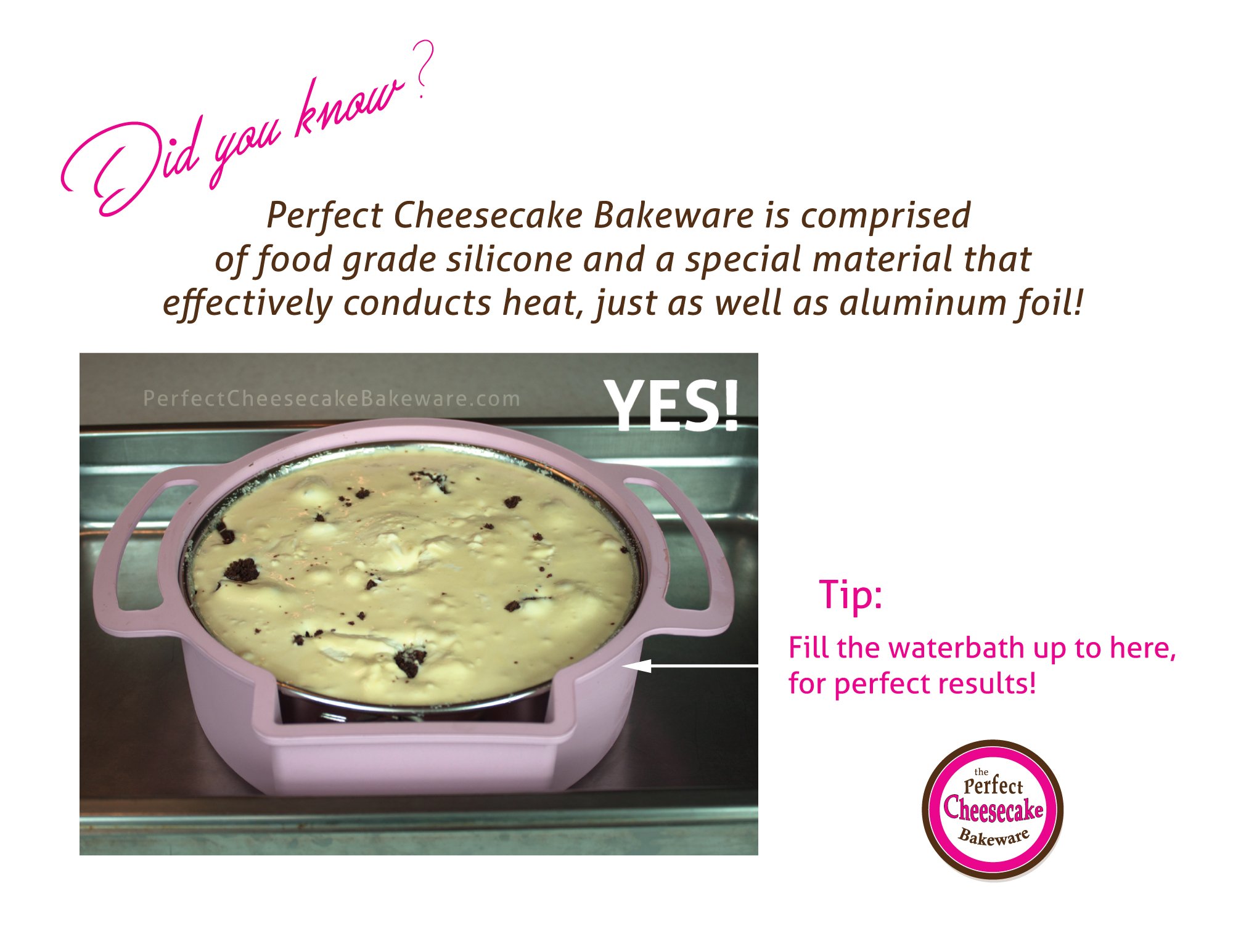 Perfect Cheesecake Water Bath Pan | Silicone | For Standard 9 ...