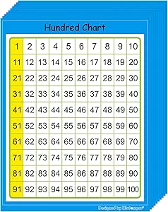 Amazon.com : Wisdompro 40 Pack Hundred Chart Stickers, Numbers 1-100 ...