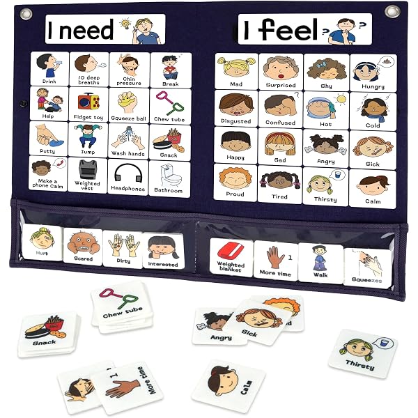 Sentence Strips PECS Communication Book Sentence Strip - Visual Support ...
