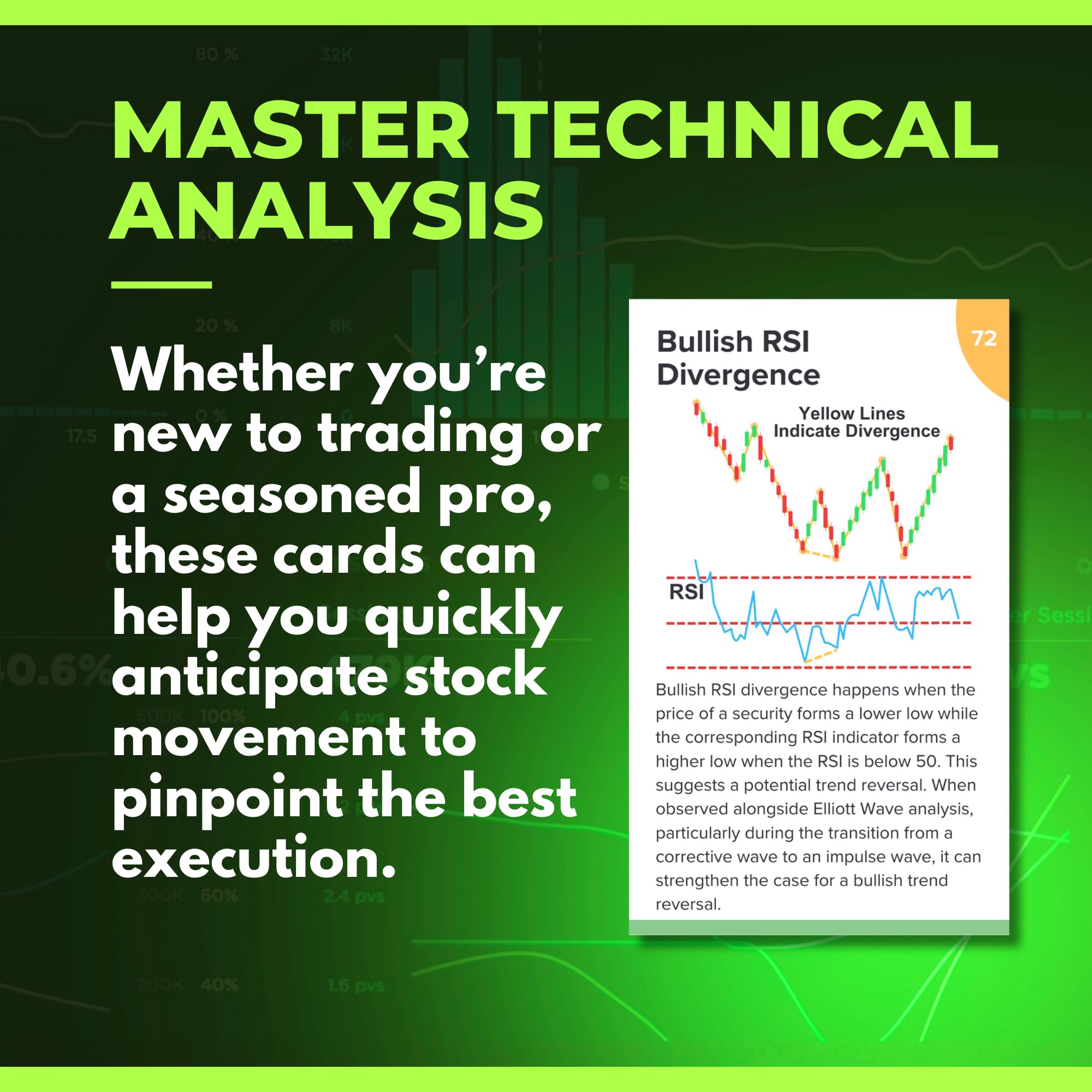 Mua Premium Stock Market Flash Cards/Quick Study Cards for High ...