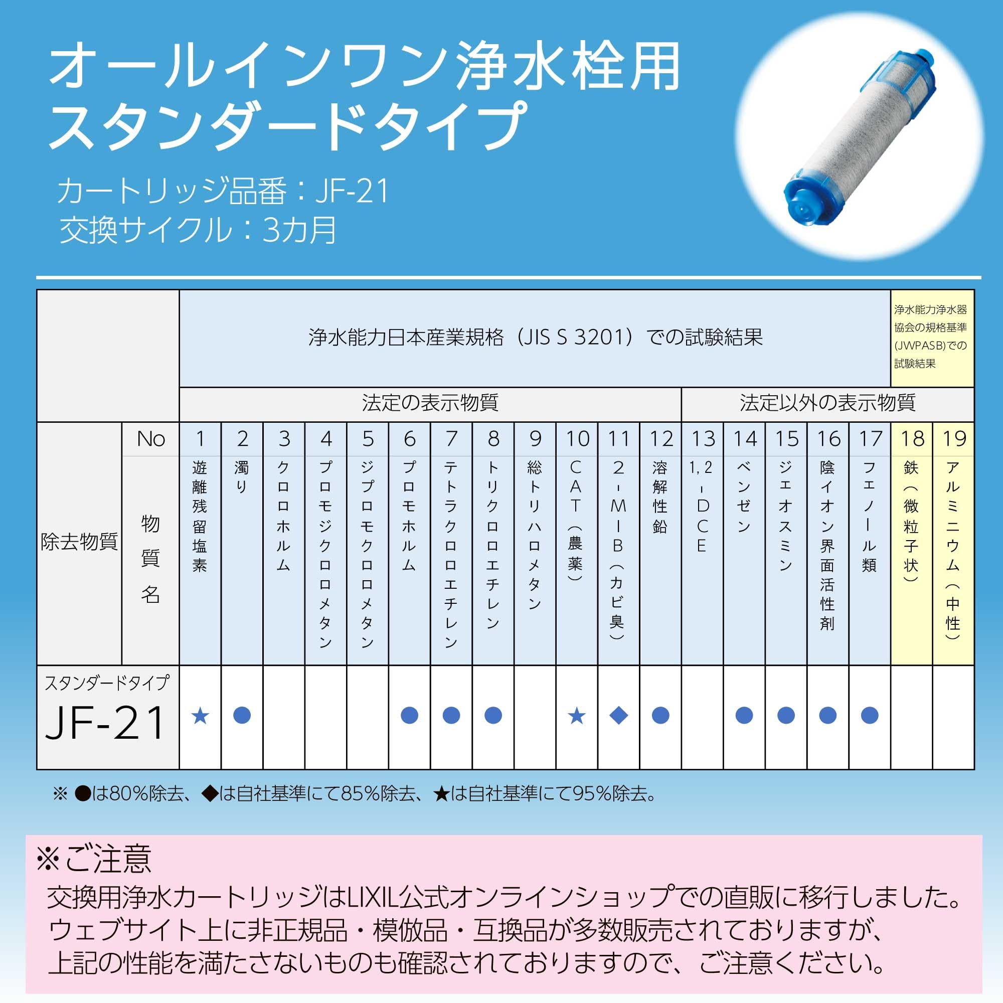 Mua LIXIL INAX Kitchen Faucet, Single Lever Mixing Faucet with Built-in ...
