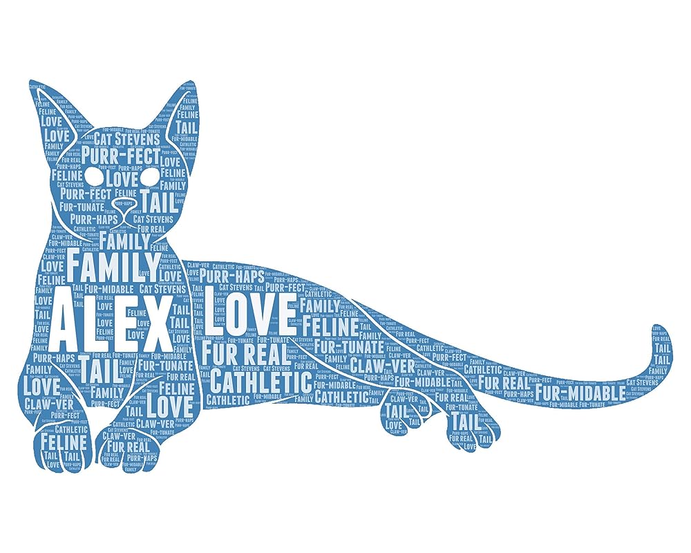Personalized Word Art Posters - Word Art Prints